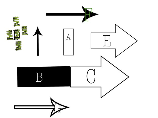 Directions Free Activities online for kids in 1st grade by Andreas Strieker