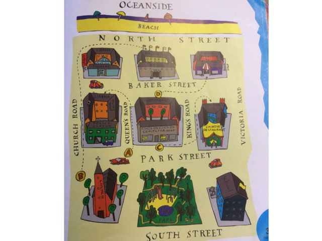 Directions Free Activities online for kids in 5th grade by Trine Holm