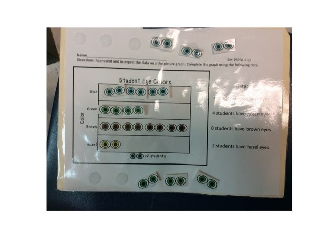 5th VAAP Graph Free Games online for kids in Nursery by Catrina Froehler