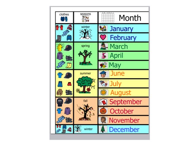 Months Of The Year Symbols