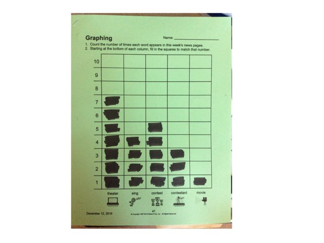 Graph Free Games online for kids in Nursery by Steven Sherman