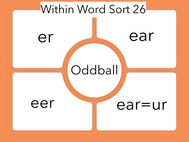 Within Word Sort 26 Free Games online for kids in Nursery by Erin Moody