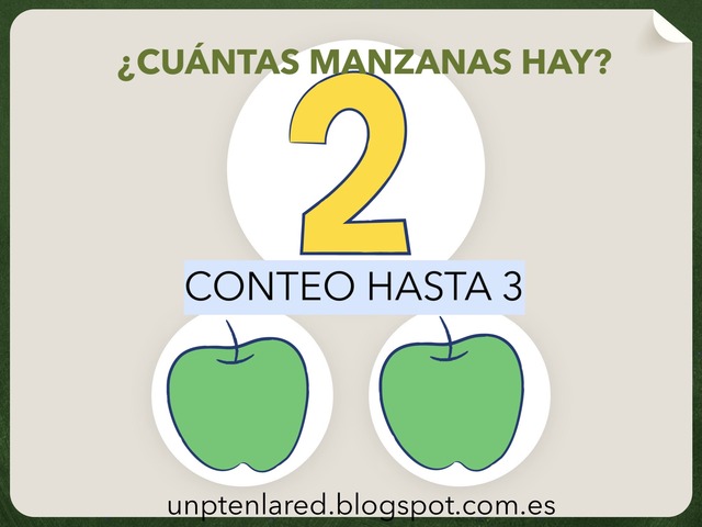Play ¿CUÁNTAS MANZANAS HAY? by Jose Sanchez Ureña - on TinyTap