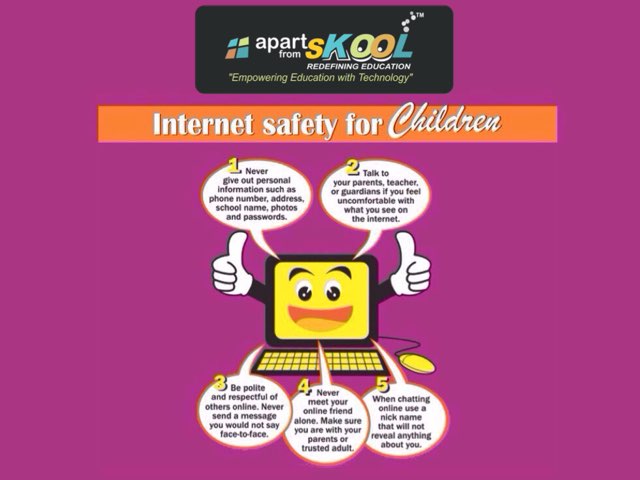 Internet Safety For Children Free Activities online for kids in 2nd ...