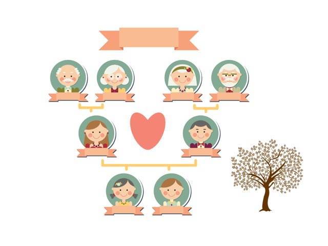 Family tree Free Activities online for kids in 2nd grade by Teacher Sanak