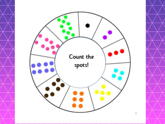 Fernvale Count The Spots Free Games online for kids in Pre-K by Rebecca ...