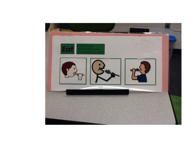 Functional Communication Free Games online for kids in Nursery by ...