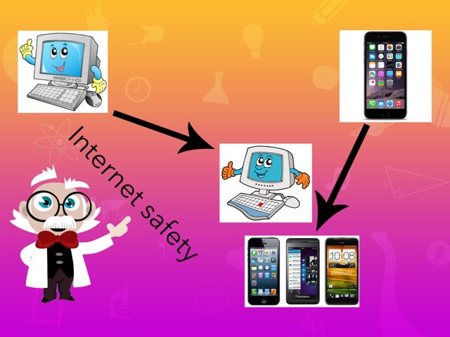 Internet safety tinkerbell Free Games online for kids in Nursery by ...