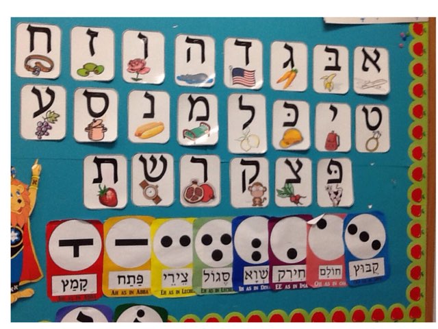 Learning Hebrew letters Free Activities online for kids in Kindergarten ...