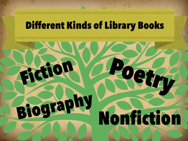 Types of Library books Free Games online for kids in Nursery by Jamie ...