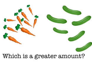 How Many......? | Game | TinyTap