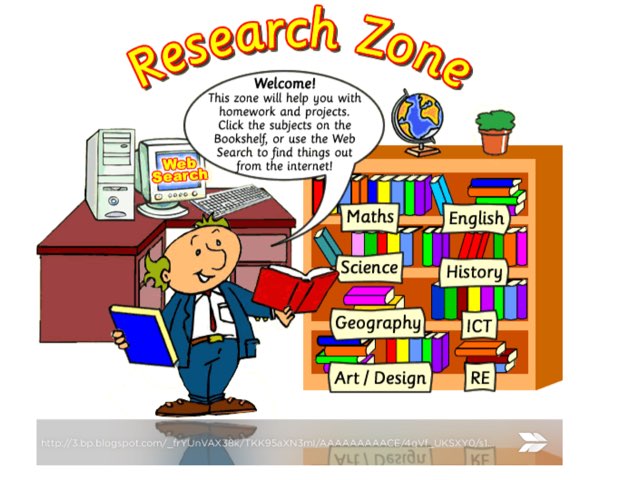 Research and the Library Free Games online for kids in Nursery by Debbi ...