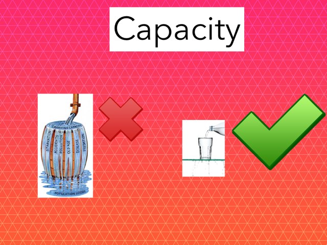 Puzzle capacity Free Games online for kids in Nursery by Keira Hillsley