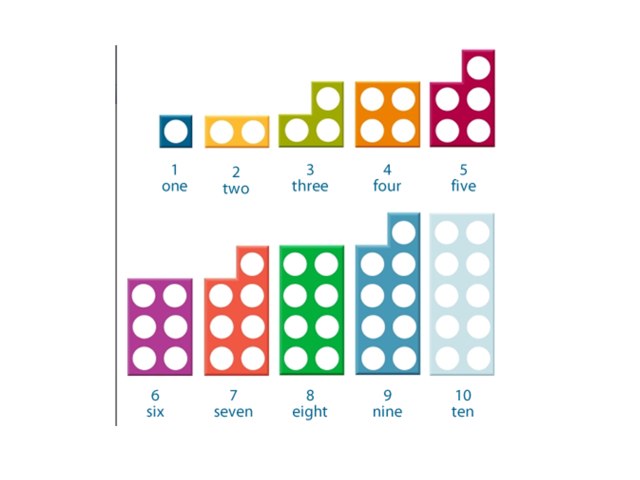 Numicon Free Games online for kids in Nursery by David Andrews