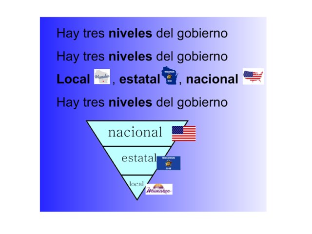 Gobierno Free Games online for kids in Nursery by Allison Shuda