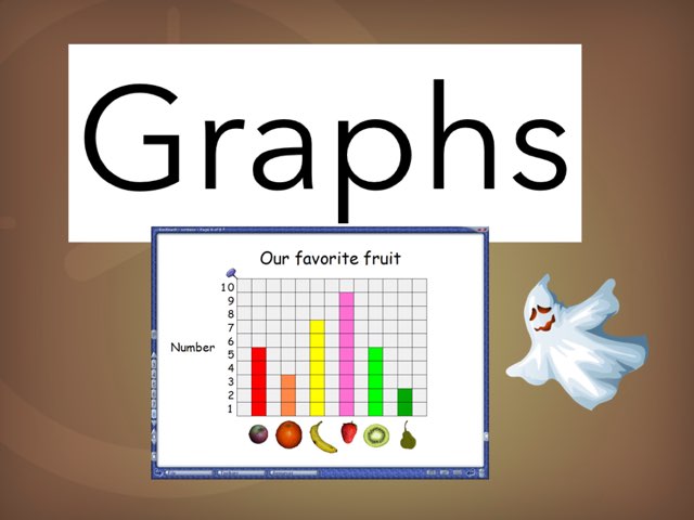 Graphs Free Activities online for kids in Kindergarten by Sophia Hashemi