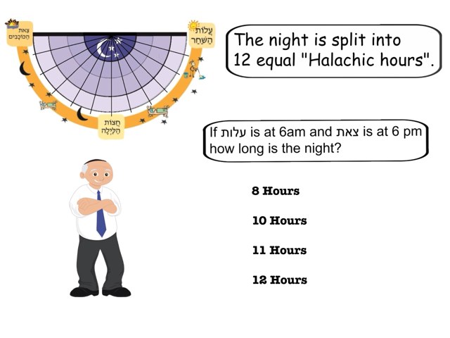 Halachic Hours Free Games online for kids in Nursery by Chanania Engelsman