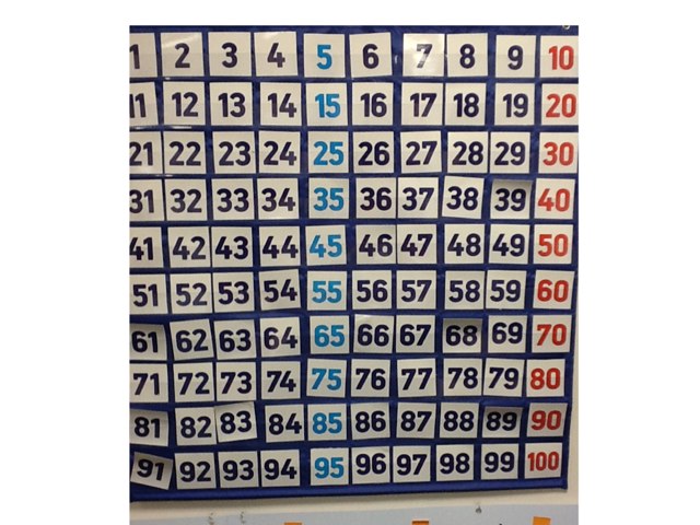 Hundred's Chart (+/- 1 and 10) Free Games online for kids in Nursery by ...