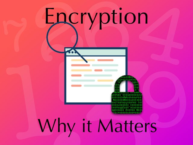 Introduction to Data Encryption Free Activities online for kids in 5th ...