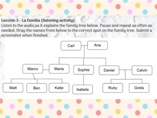 L3 La Familia - Listening activity Juegos online gratis para tercero de ...