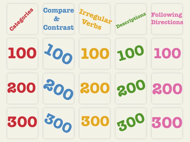 Language Jeopardy Free Activities online for kids in 3rd grade by Kami ...