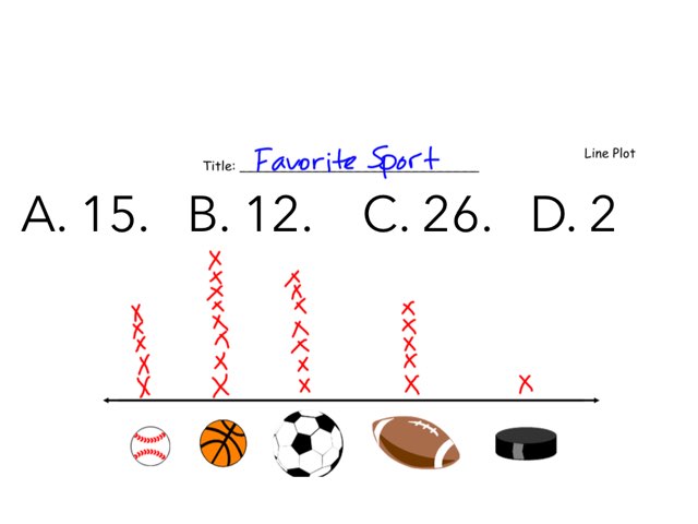 Line Plot Graphs Free Activities online for kids in 4th grade by Chris ...