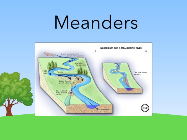 Meanders Free Activities online for kids in 3rd grade by Jasmine white