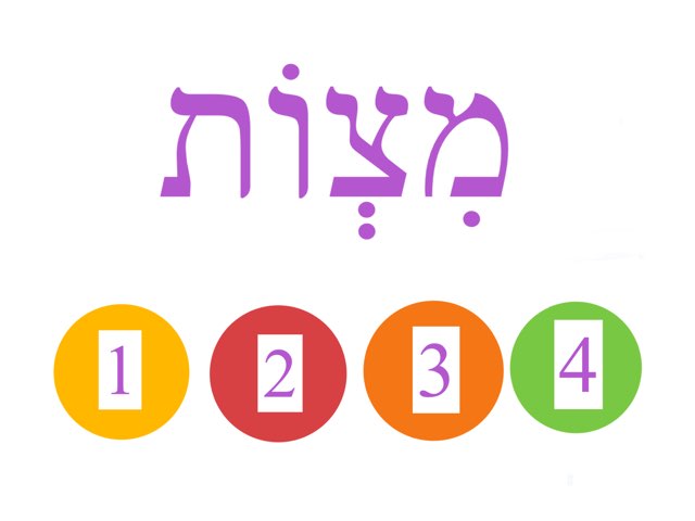 Hebrew Numbers 1 10