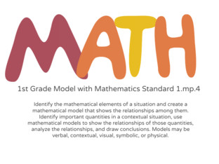 Model With Mathematics Free Activities online for kids in Kindergarten ...