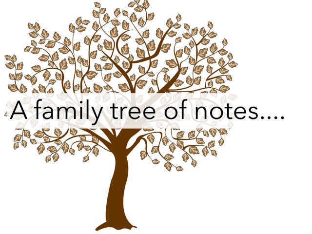 Note Family Tree Free Activities online for kids in 2nd grade by ...