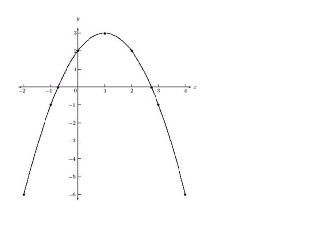 Parabola Fun Free Games online for kids in Nursery by LB Doll