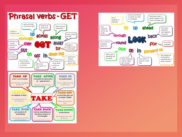 Phrasal Verbs Free Activities online for kids in 4th grade by Curso CFTIC