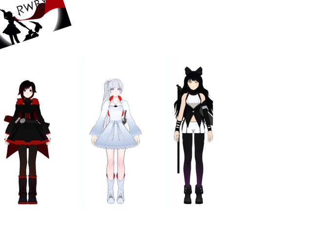 RWBY Free Activities online for kids in 5th grade by Ella Duggan
