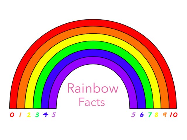 TinyTap | Rainbow Facts 2 | Math