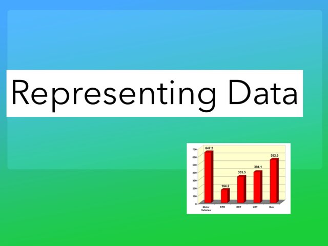 Representing Data Free Activities online for kids in 2nd grade by TRacy ...