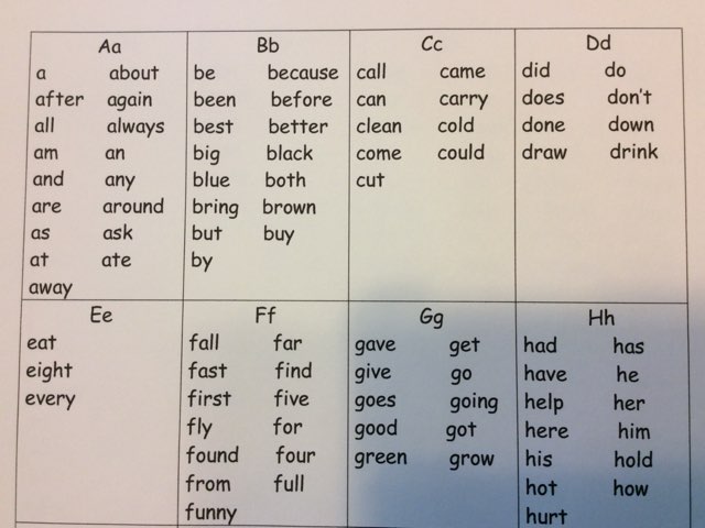 Second Grade Word Wall Free Games online for kids in Nursery by Lori ...