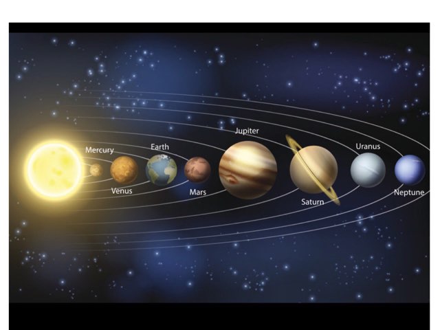 Solar System Quiz Free Games online for kids in Nursery by Mike Hunt