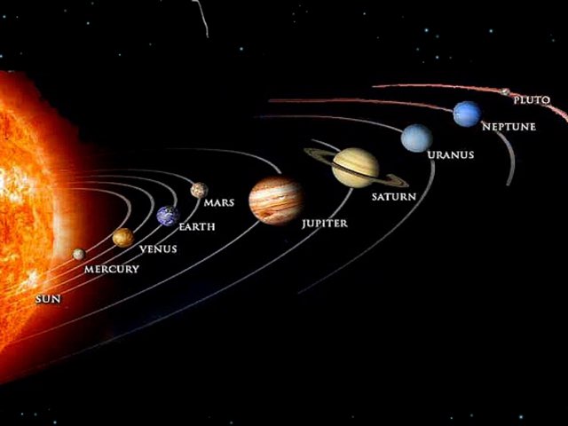 Solar system puzzle Free Activities online for kids in 1st grade by ...