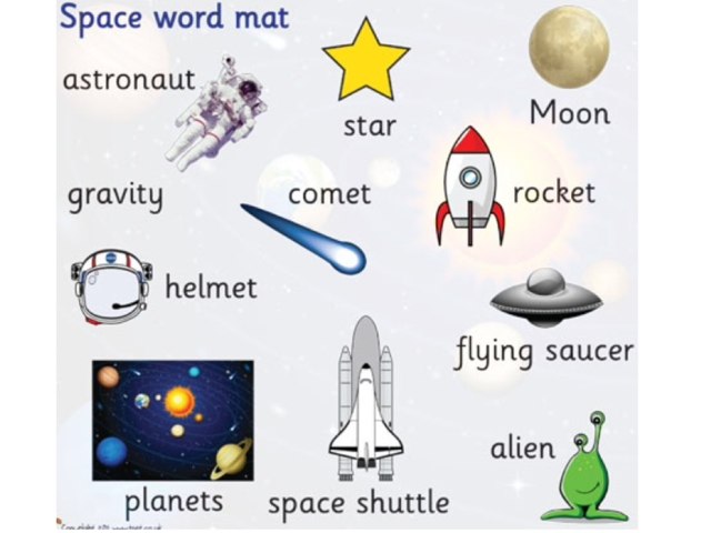 Solar System Vocabulary List