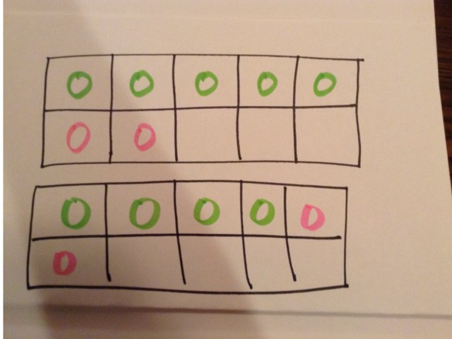 Ten Frame Addition Free Games online for kids in Nursery by Kourtney Clark