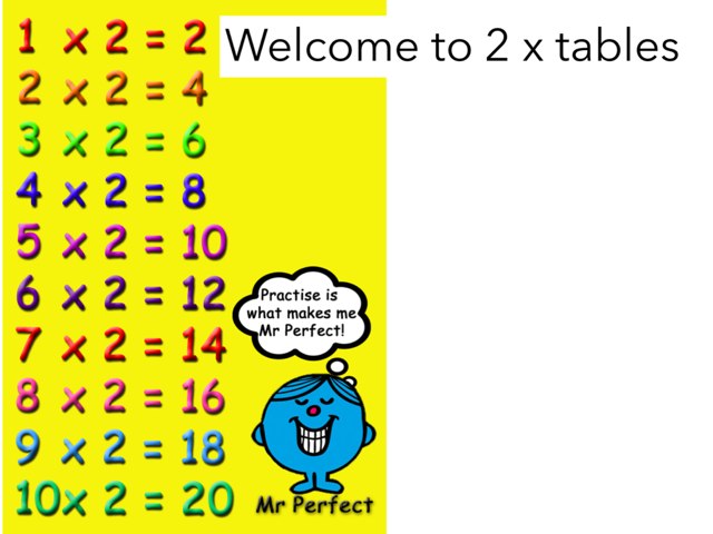 The 2 Times Table With The Mister Men Free Games online for kids in ...