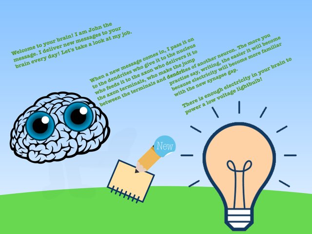 The brain game Free Activities online for kids in Kindergarten by Reels ...