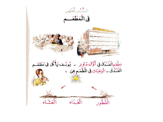 في المطعم Free Games online for kids in Nursery by Ben Gresham