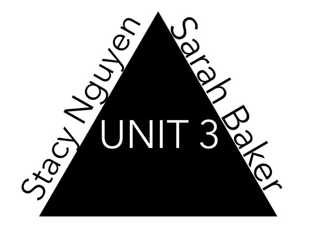 Unit 3 Game Free Activities online for kids in 9th grade by Stacy Nguyen