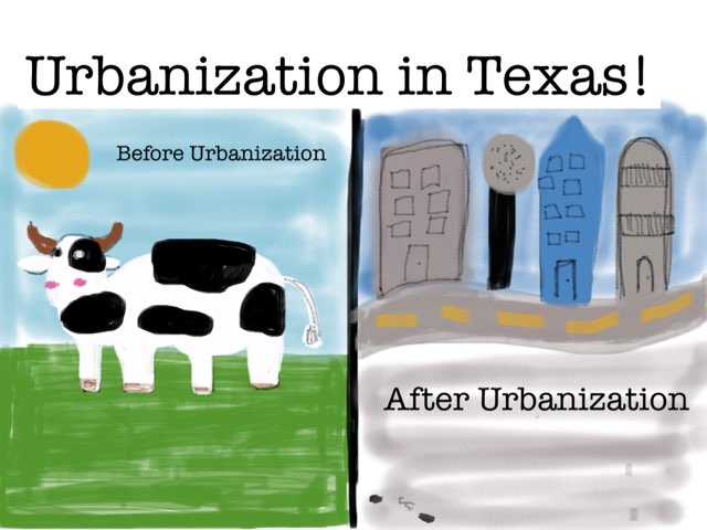 Urbanization In Texas Free Games online for kids in Nursery by Nishta Patel