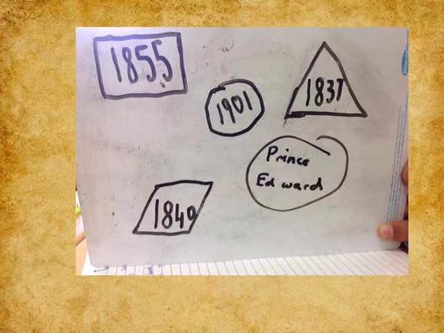 Victorian Quiz Free Activities online for kids in 3rd grade by Ben kenyon