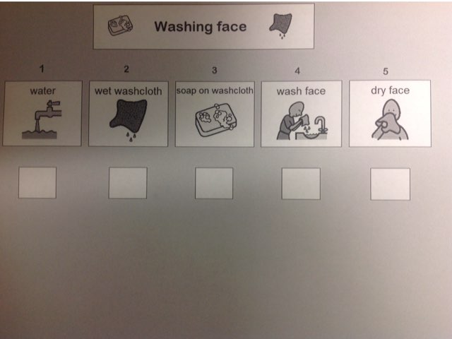 Washing Face Free Activities online for kids in Kindergarten by Jeremy ...