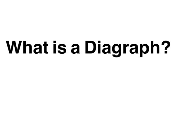 What Is A Diagraph? Free Activities online for kids in 1st grade by ...