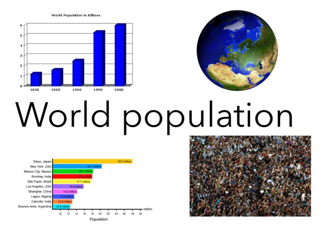 World Population Free Activities online for kids in 2nd grade by Curso ...