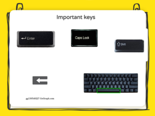 important keys CQ Gratis online spellen voor kinderen in groep 4 door ...